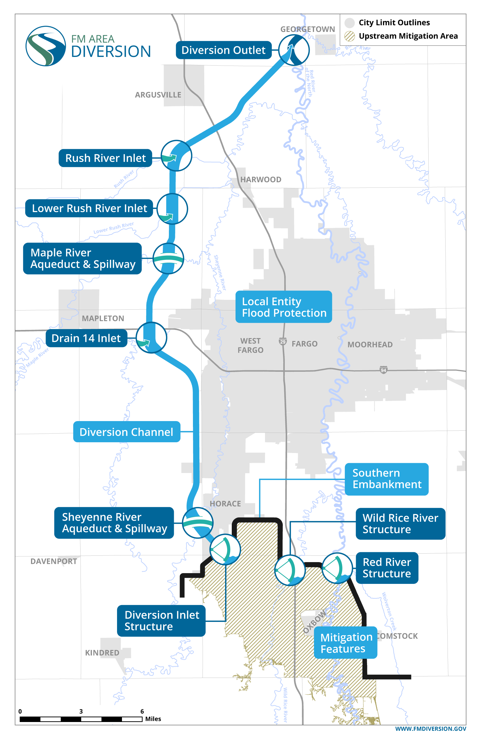 Sowing Seeds of Resilience for FM Area Producers | Metro Flood ...
