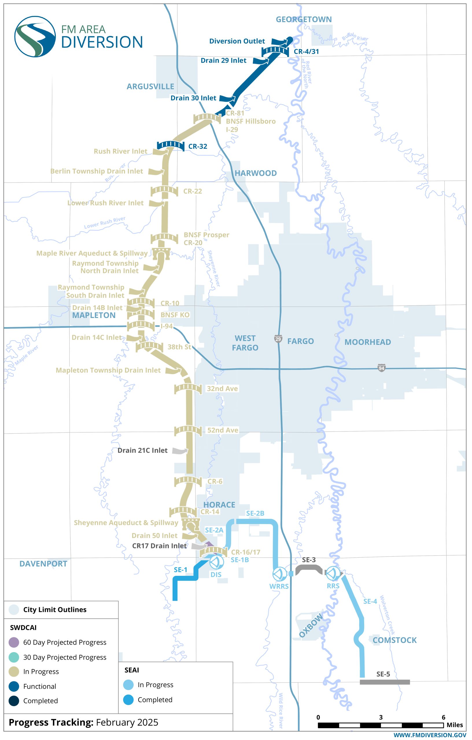 Construction Status | Metro Flood Diversion Authority